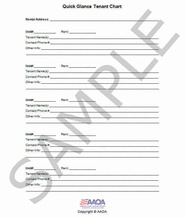 Quick Glance Tenant Chart - AAOA