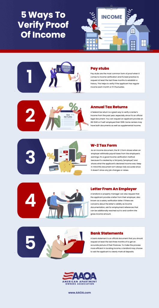 Proof of income for apartment | AAOA