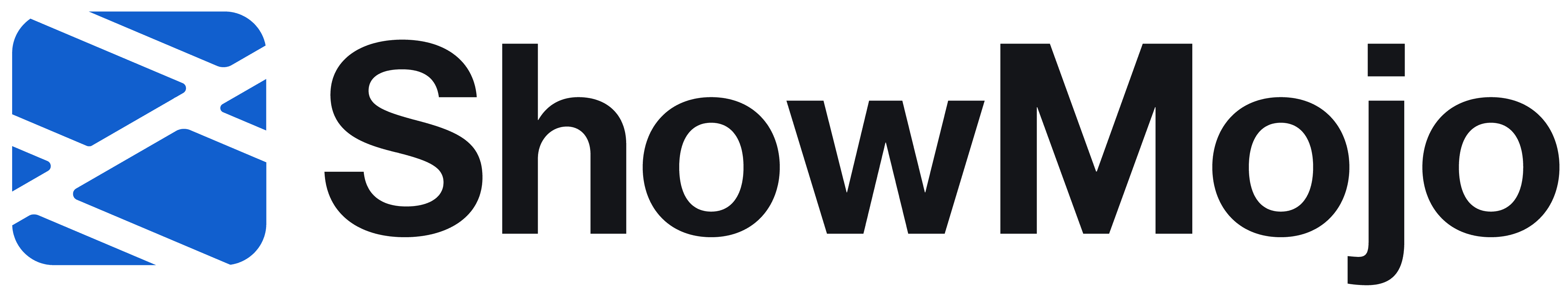Smart Access Control Solutions - AAOA